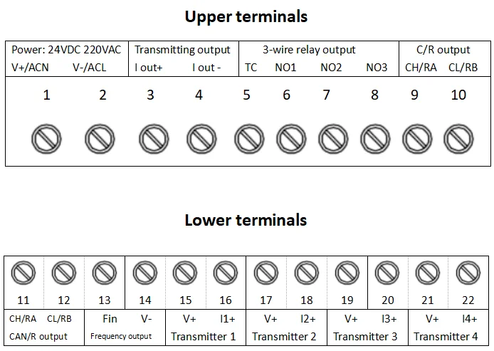 Explosion Proof Pressure Temperature Level Flow Integrated Testing ...