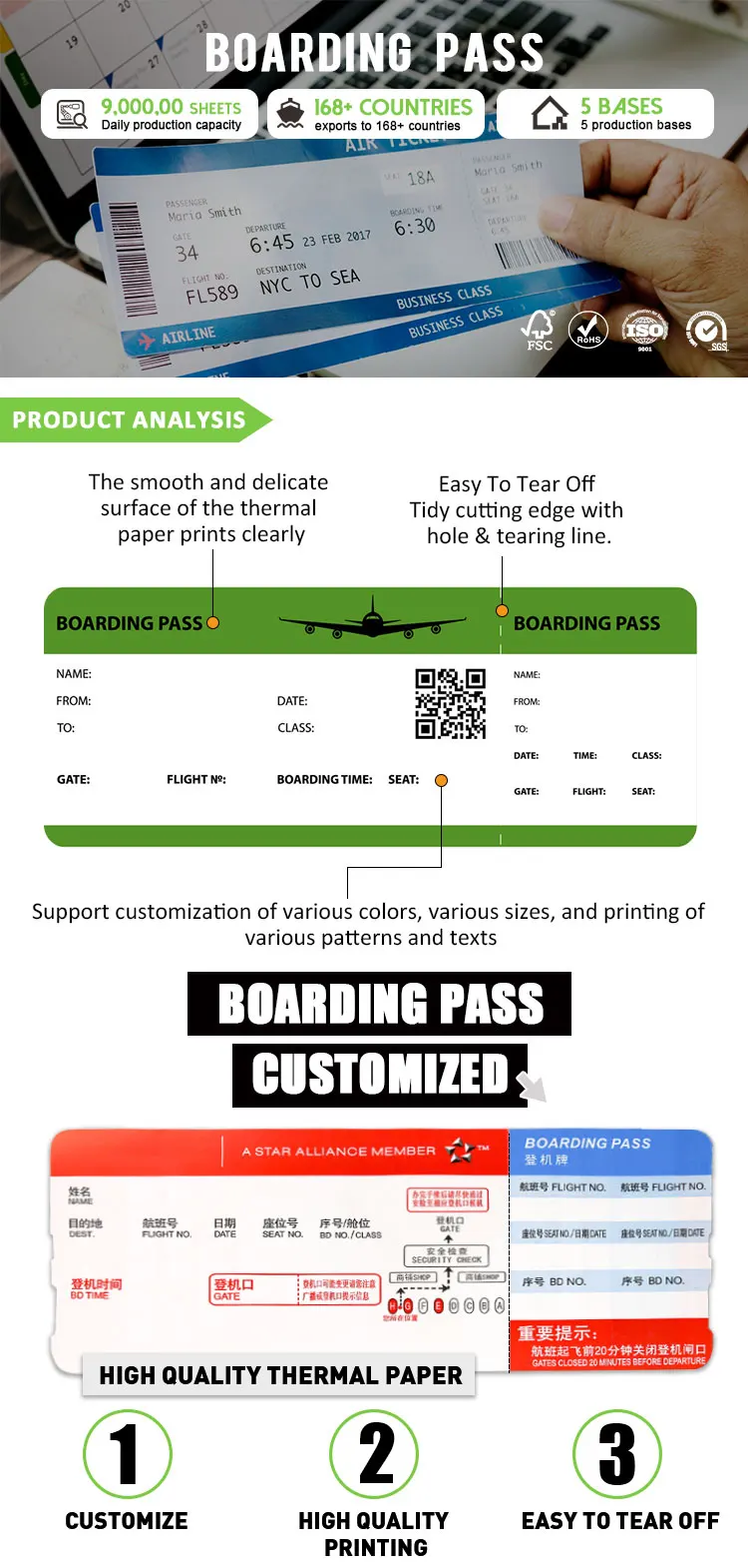 Book Boarding Pass Paper Plane Ticket Cheapest Price Tickets for Air