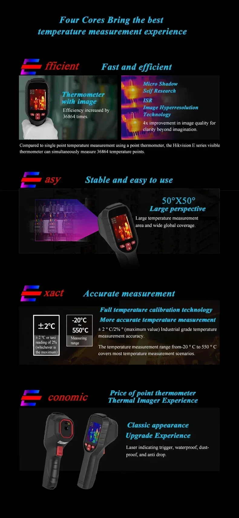 Infrared Thermal Imager 192x192 Pcb Circuit Floor Heat Pipe Detect ...