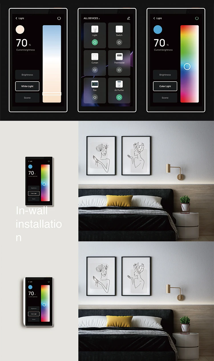 Smart Home Control with 5" Touch Screen Zigbee Panel