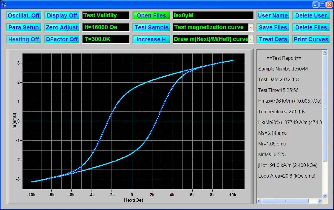 DX-60 VSM Vibrating Sample Magnetometer - Measure Magnetic Properties