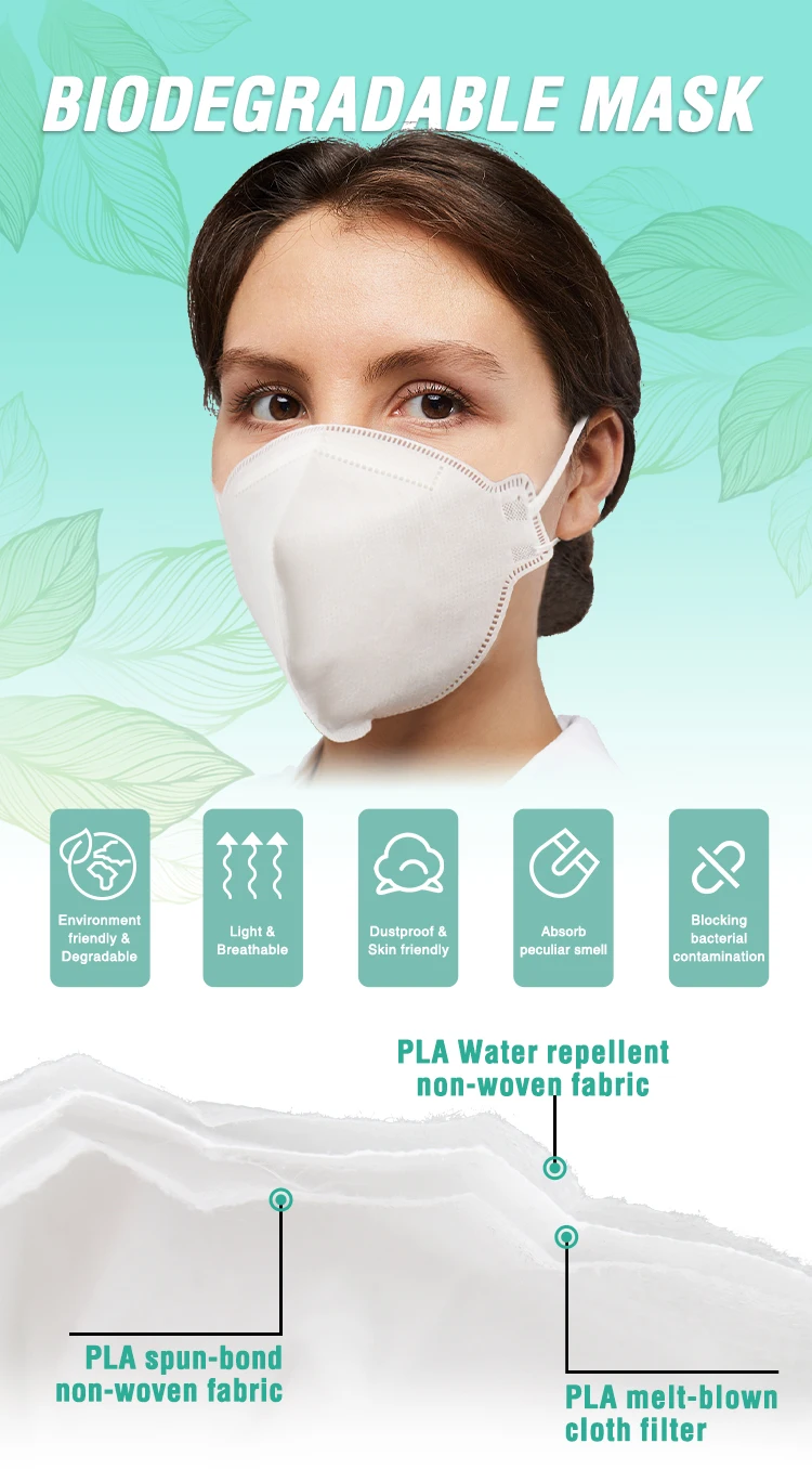 Wholesale Pla Biodegradable Ffp2mask Disposable Dust Mask Ffp2 Ear Loop Type Kn95 Ffp2mask - Buy ...