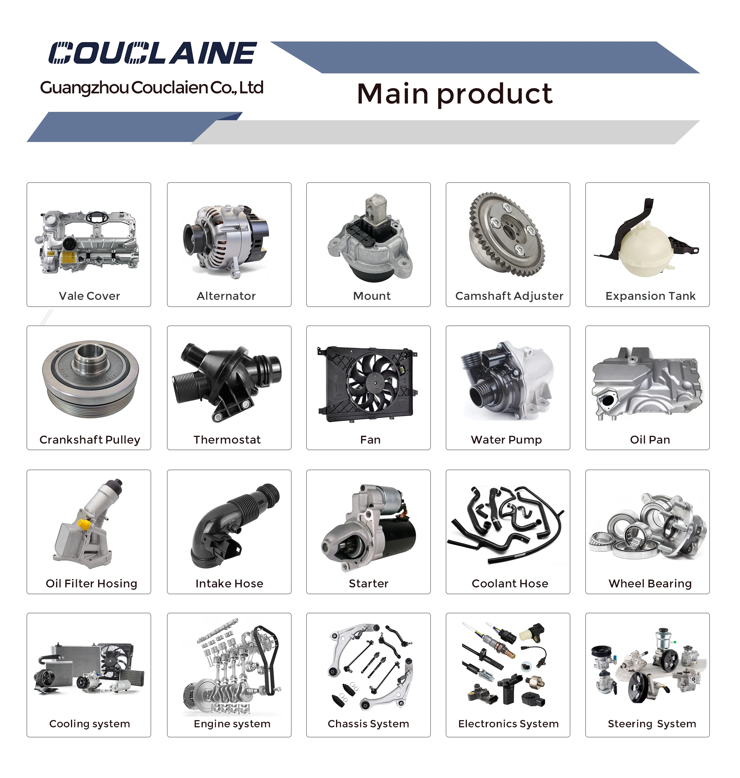 Couclaine Oil Filter Cover For Mercedes-benz C-class E-class 2701800400 ...