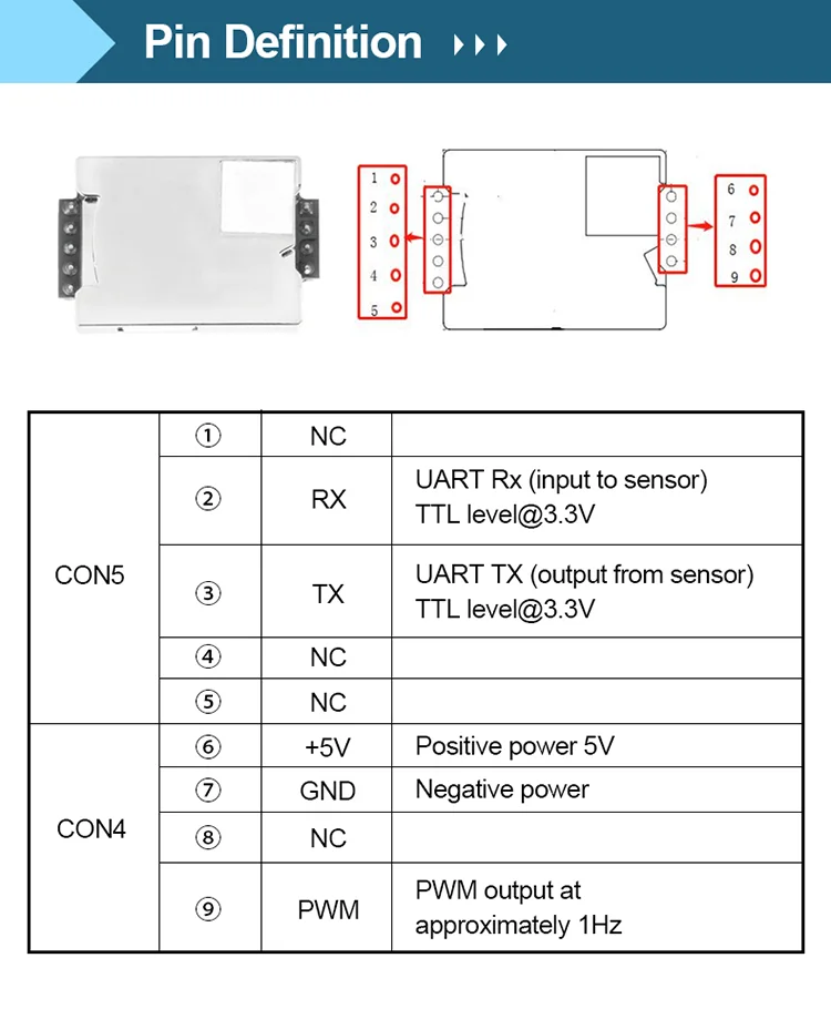 YYS Infrared CO2 Sensor - Accurate Carbon Dioxide Detection