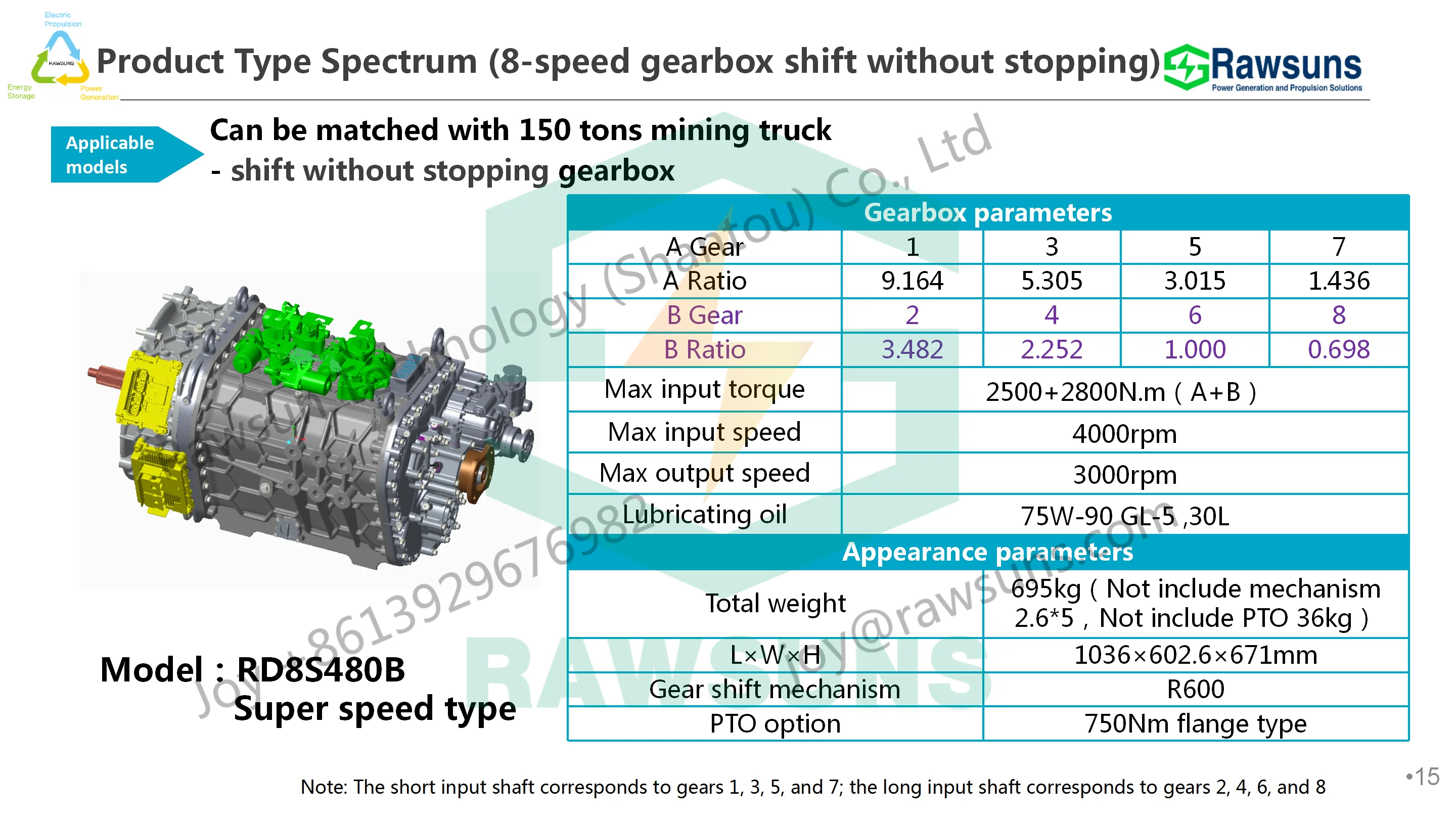 Rawsuns Electric Motor Conversion Kit 6-Speed AMT Gearbox 1800+1800Nm ...
