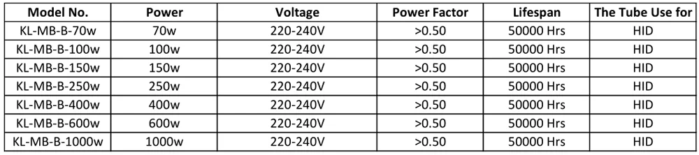 Elt Model Metal Halide Ballast 400w Choke Ballast - High Efficiency ...