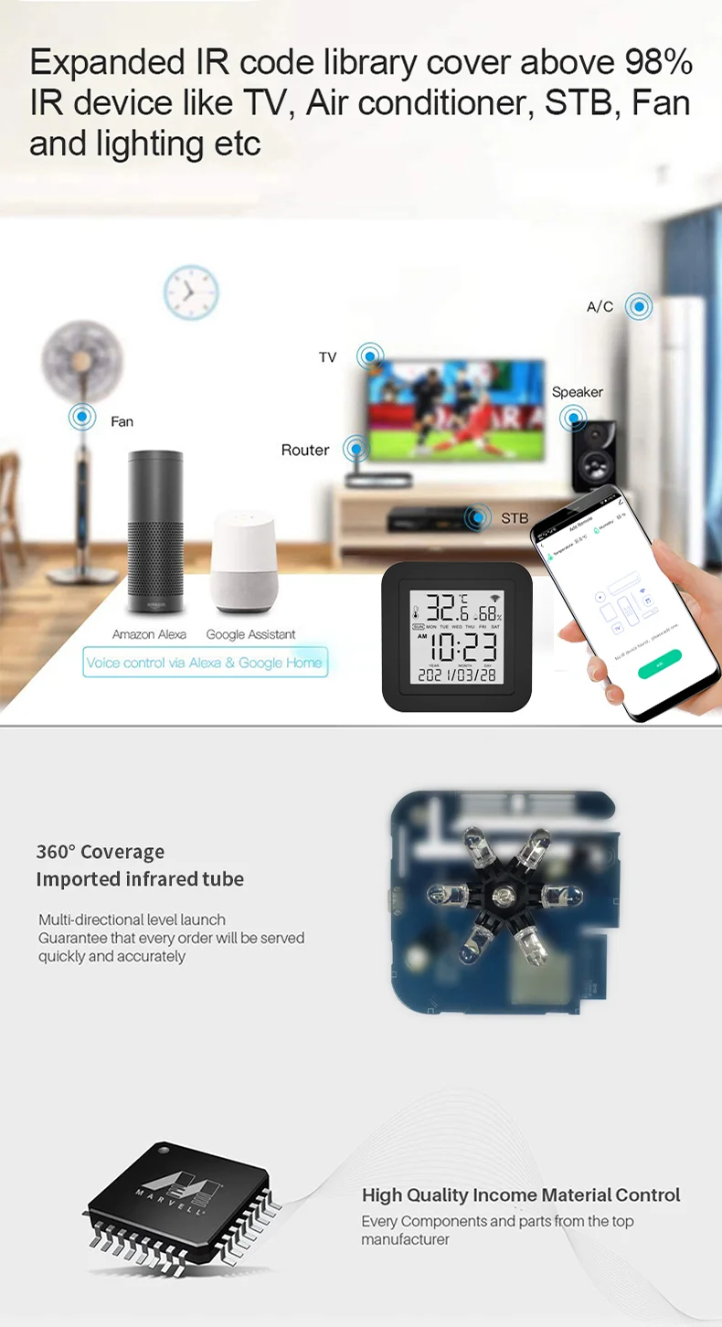 Glomarket Smart Ir Remote Control With Temperature & Humidity Sensor ...
