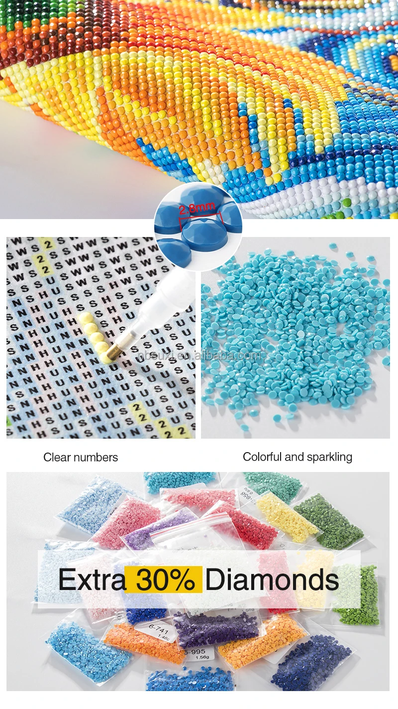Suxi-14799 2023 Pictures Custom Design Wholesale 5d Diy Resin Diamond ...