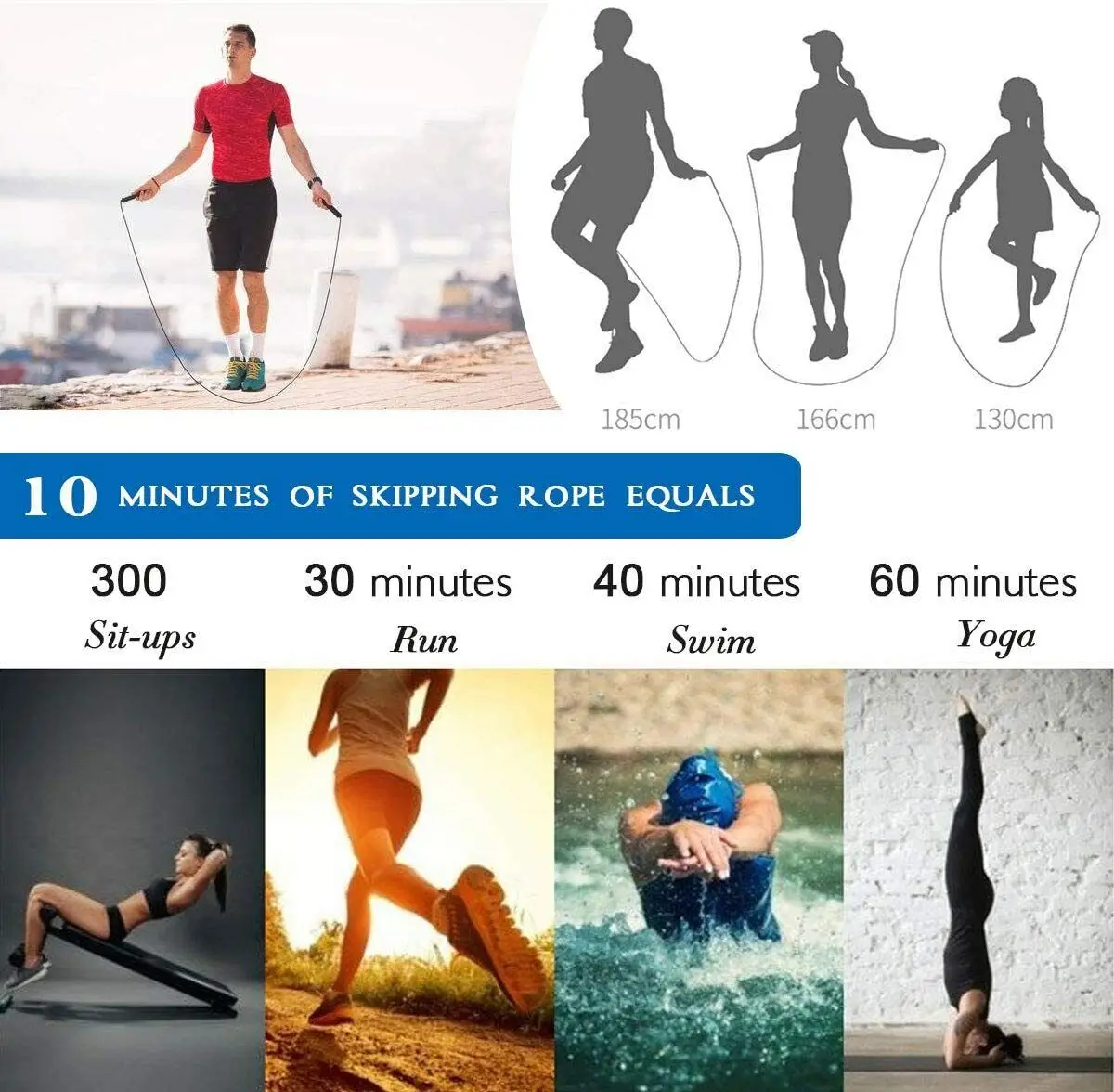 Custom Weighted Jump Ropes - Adjustable & Portable Training