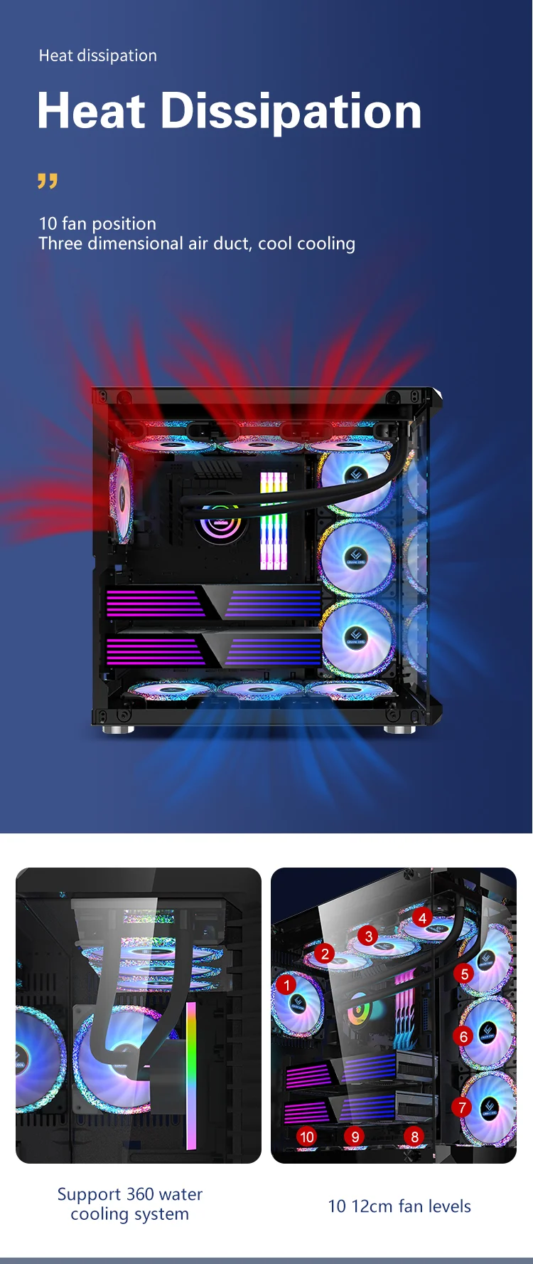 High Quality ATX/M-ATX Gaming PC Cases&Tower Computer Case PC Cabinet ...