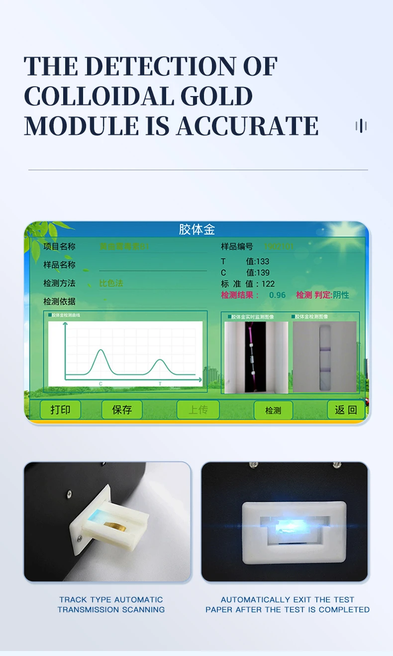Antibiotic Residue Testing in Meat - Portable Food Safety Detector
