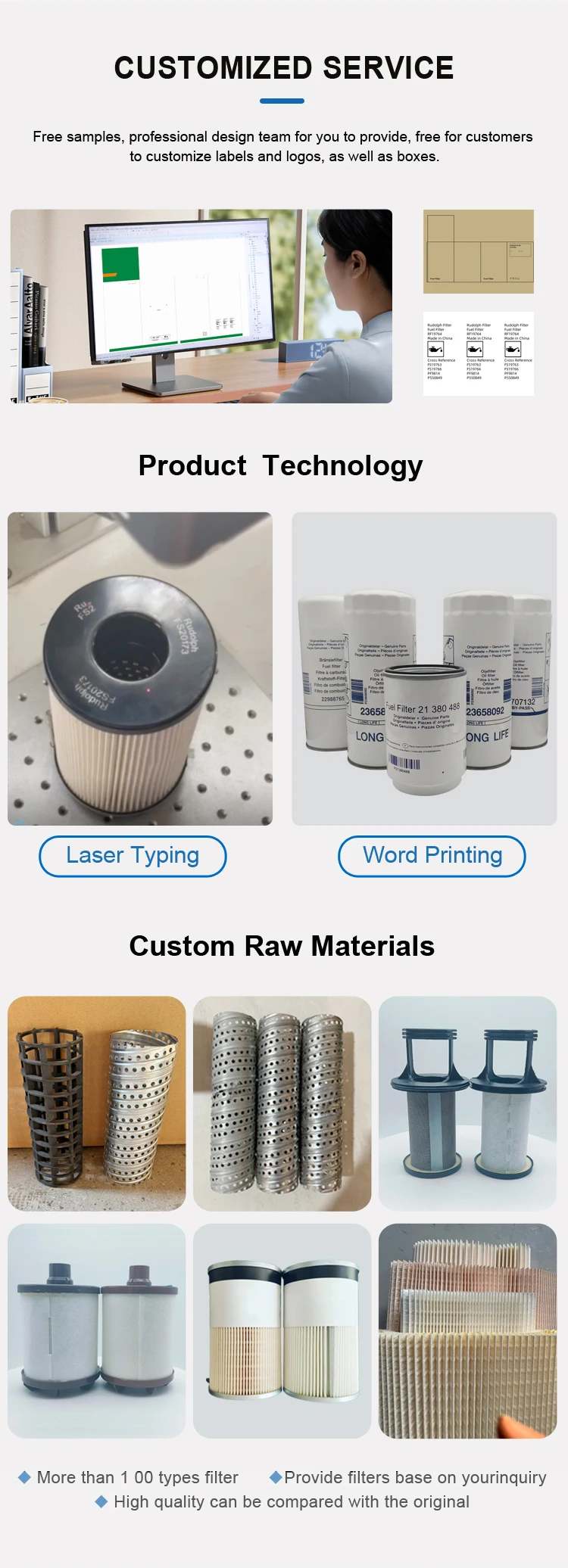 Diesel Engine Element Truck Fuel Filter FS20020 FS20019 53C0945 FS20021 ...