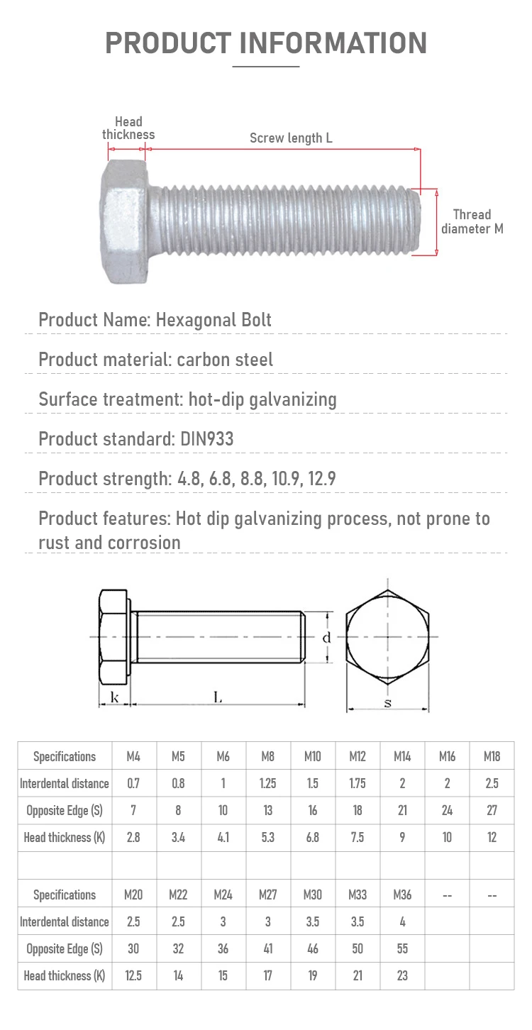 Factory Direct Price Hot Dip Galvanizing Carbon Steel Grade 8.8 Hex Bolt Nut - Buy Hex Bolt Nut ...