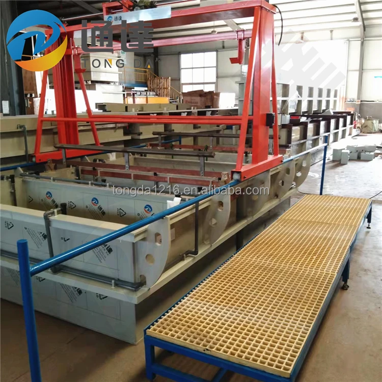 Aluminum Anodizing Equipment Titanium Anodizing Equipment Line ...