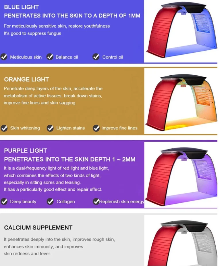 Pdt Light Therapy Mask 7 Color Phototherapy Pdt Facial Machine Jet Peel ...