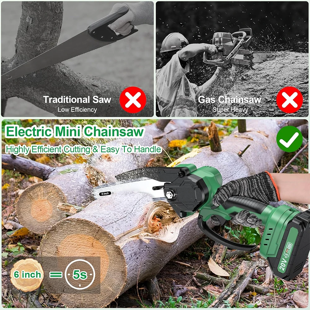 Rechargeable Mini Chain Saw Battery Powered Portable Handheld Small ...