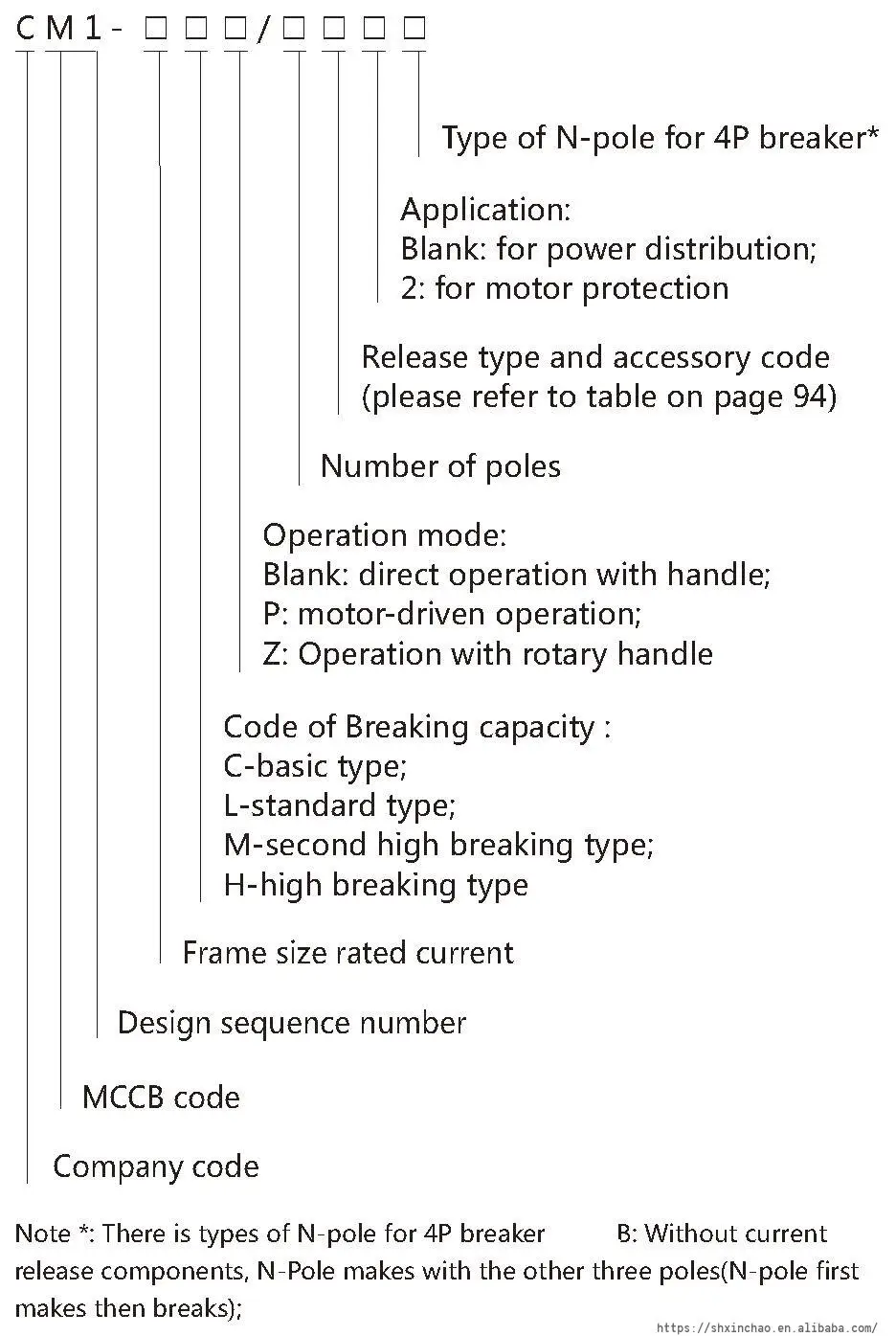 CM1 MCCB 3P 4P 380V 690V 1000V 1140V 63A 100A 125A 160A 225A 250A 400A 630A 800A 1000A 1250A ...