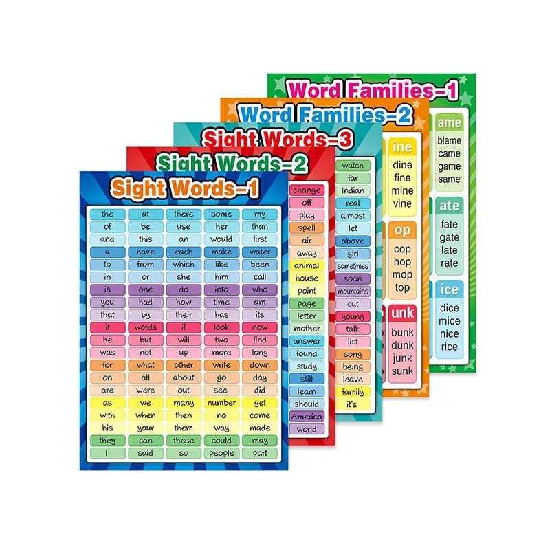 Educational Posters Sight Words And Word Families Posters Educational ...