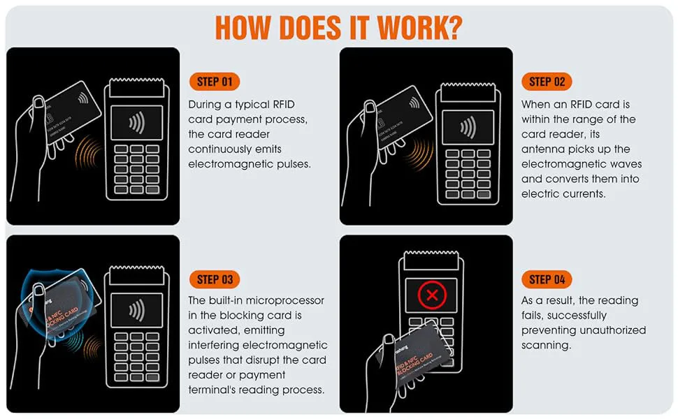 Factory Custom Premium Contactless Protect Payment Cards and Passport ...