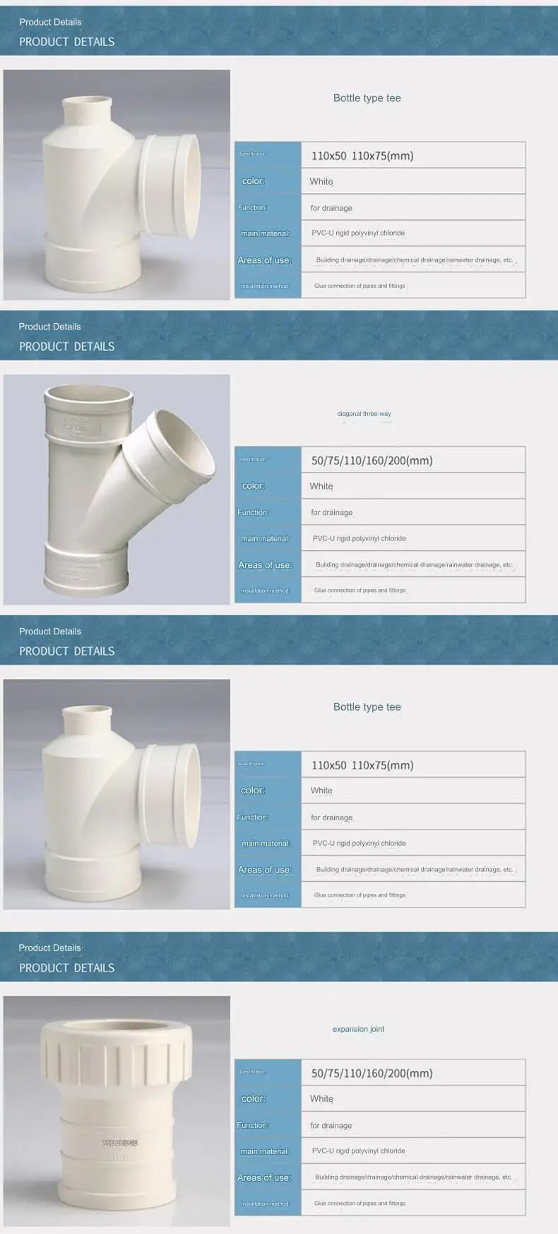 Upvc/pvc Pipe Fittings Drainage Pipes And Fittings Catch Basin Square ...