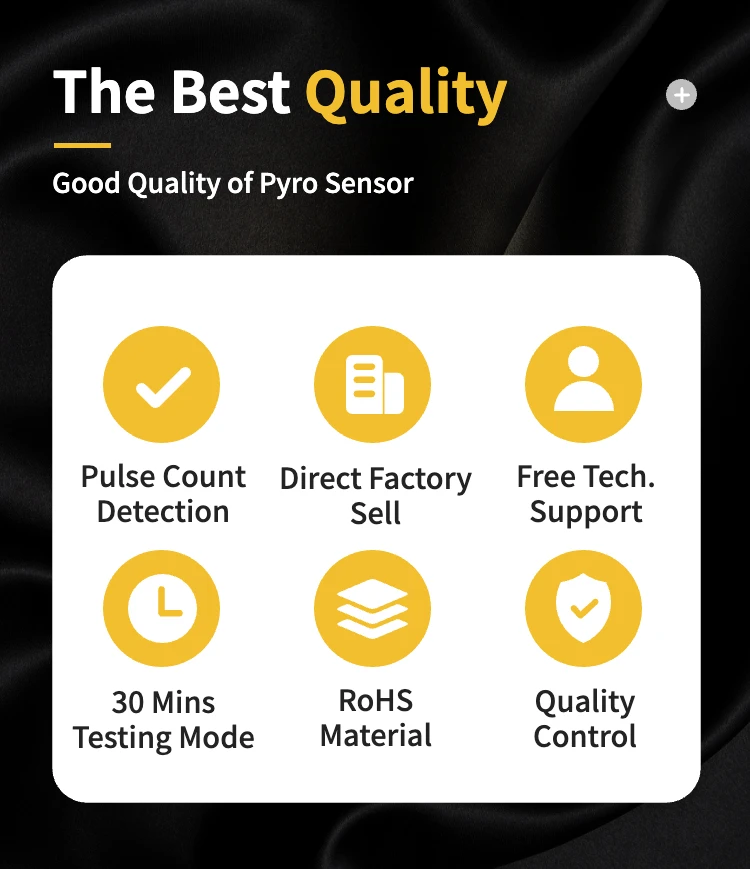 PIR-2036-EP Wired Mini PIR Presence Sensor Motion & Position for Hotel Room Energy Saving ...