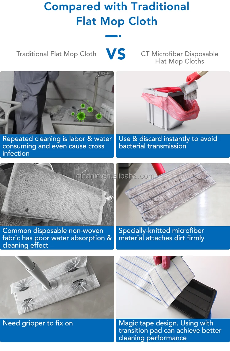 Disposable Microfiber Mop Pads - Hospital Janitorial Supplies