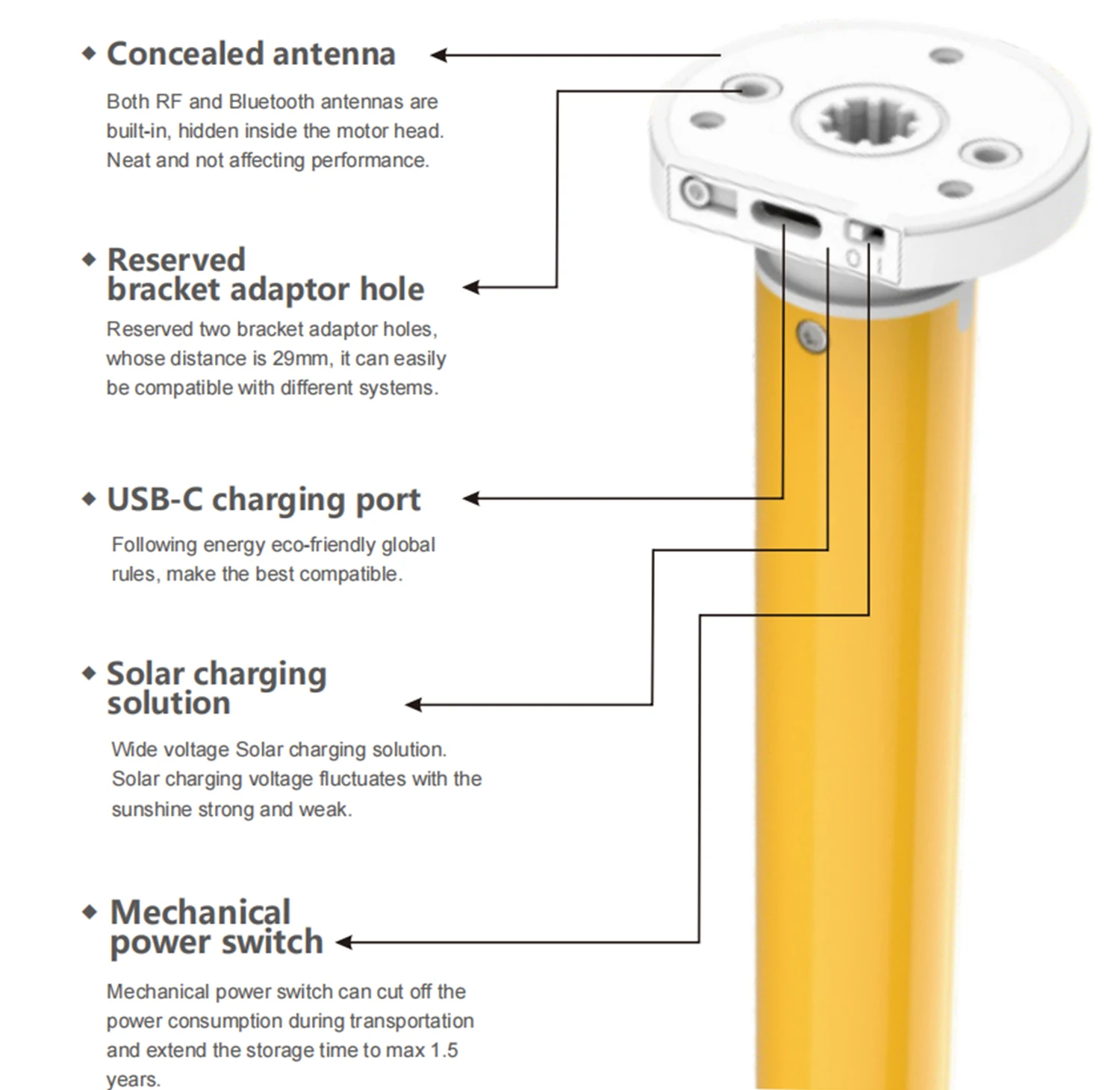 Tubular Motor Controller AOK Smart Motor Tubular Battery Motor Tubular ...