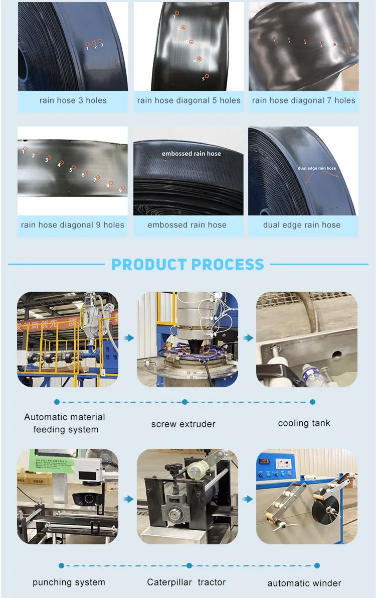 Micro Spray Tape Drip Irrigation System - Efficient Rain Hose