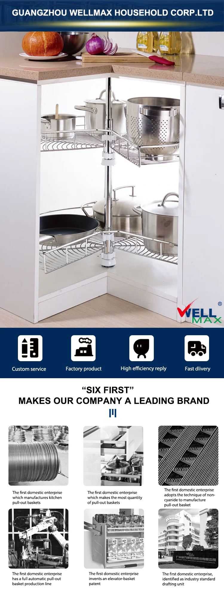 Kitchen Corner Cabinet Baskets - Efficient Storage Solutions