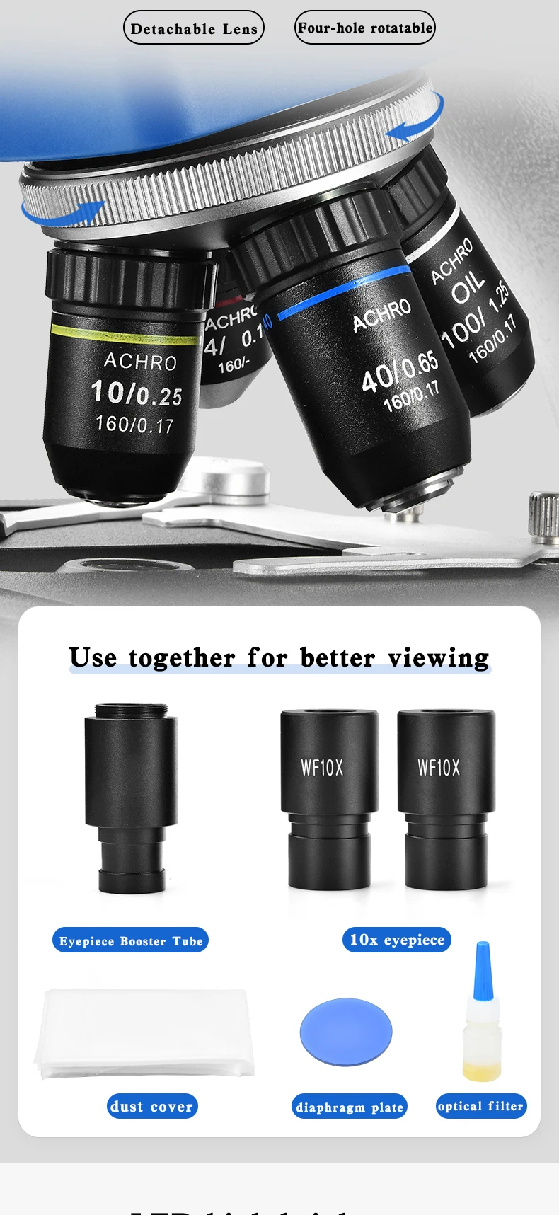 Luxun Laboratory Compound Biological Xsp-2017 Trinocular Microscopio ...