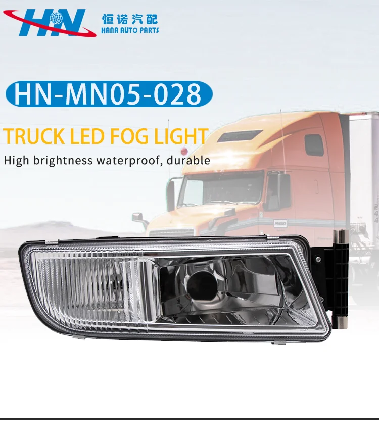 81251016522 81251016521 Fog Lamp for MAN TGX-TGS-TGM-TGL TGA XXL-LX ...