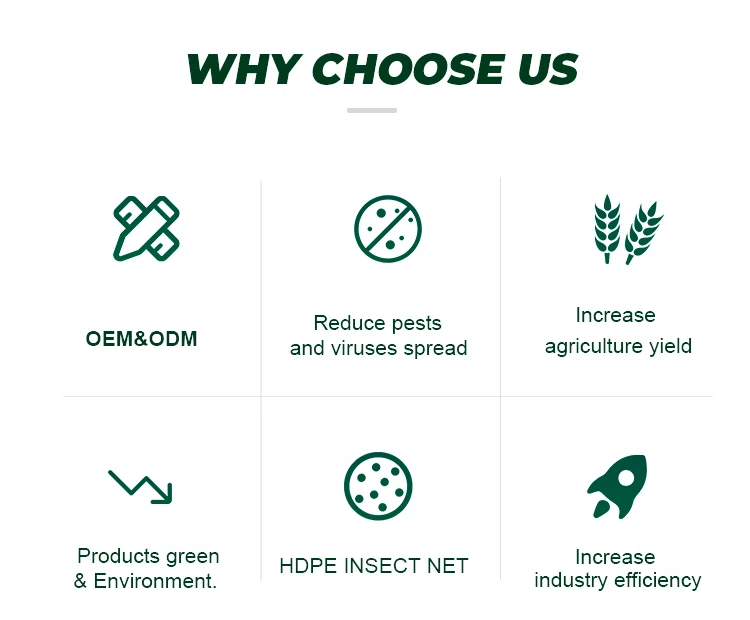 Mosquito Net For Blue Greenhouse Insect Farming - Buy Net Insect ...