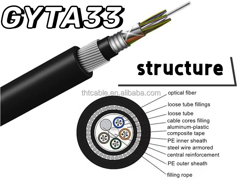Stranding Loose Tube Armored Submarine 6 12 24 32 48 Core Underground ...
