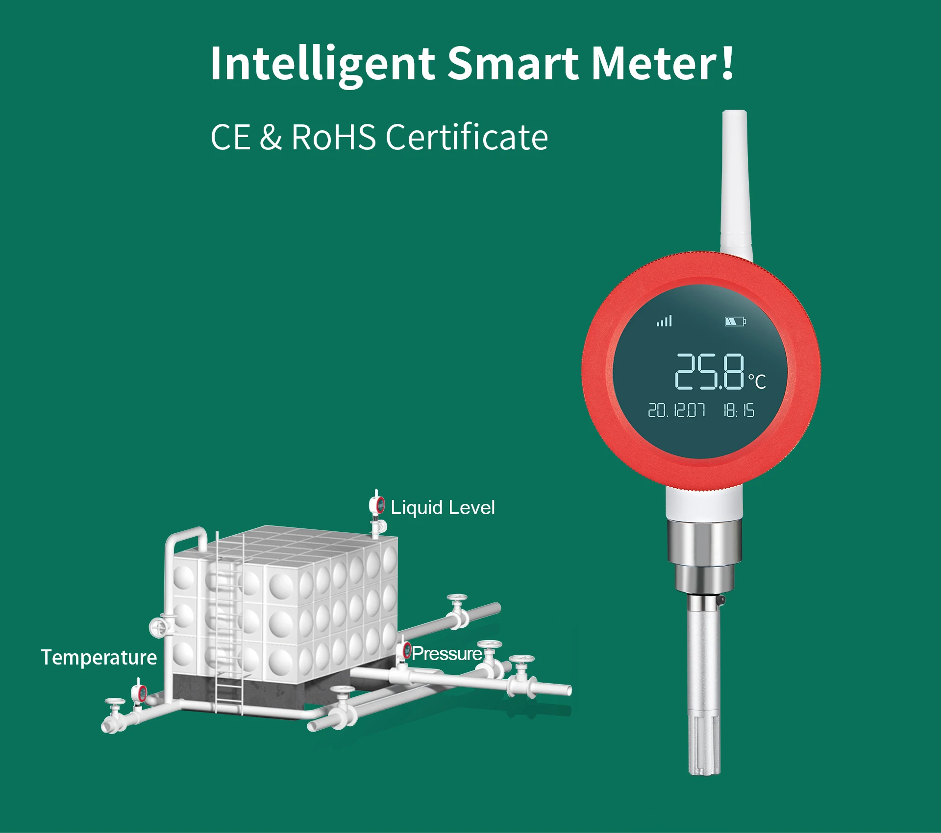 MQTT Wireless Digital Temperature Gauge - LoRA 4G Smart Sensor with 0 ...