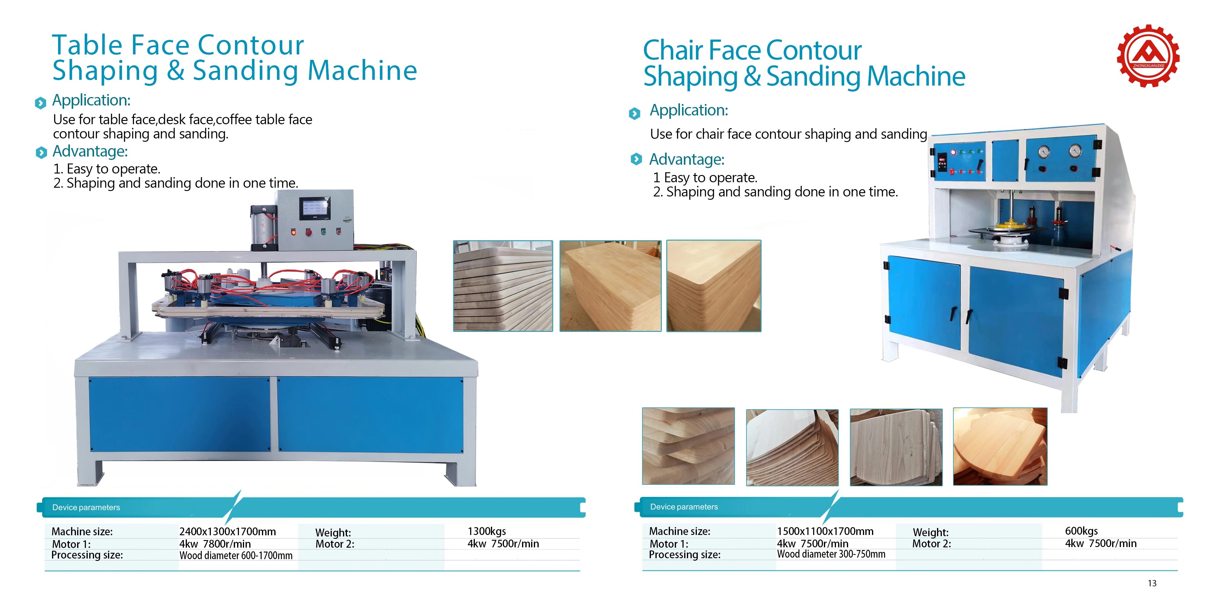 Wood Furniture Wood Table Shaping Machine Table Face Contour Shaping ...