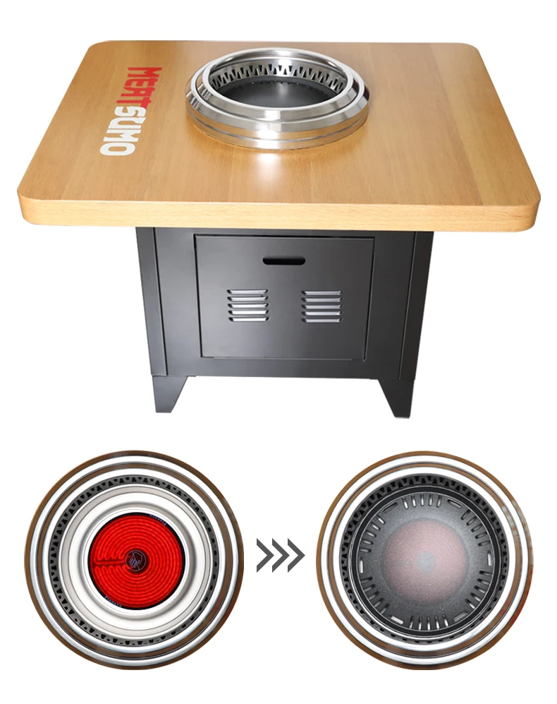 Pinnovo Restaurant Smokeless Tabletop Korean Bbq Grill - Buy Smokeless ...