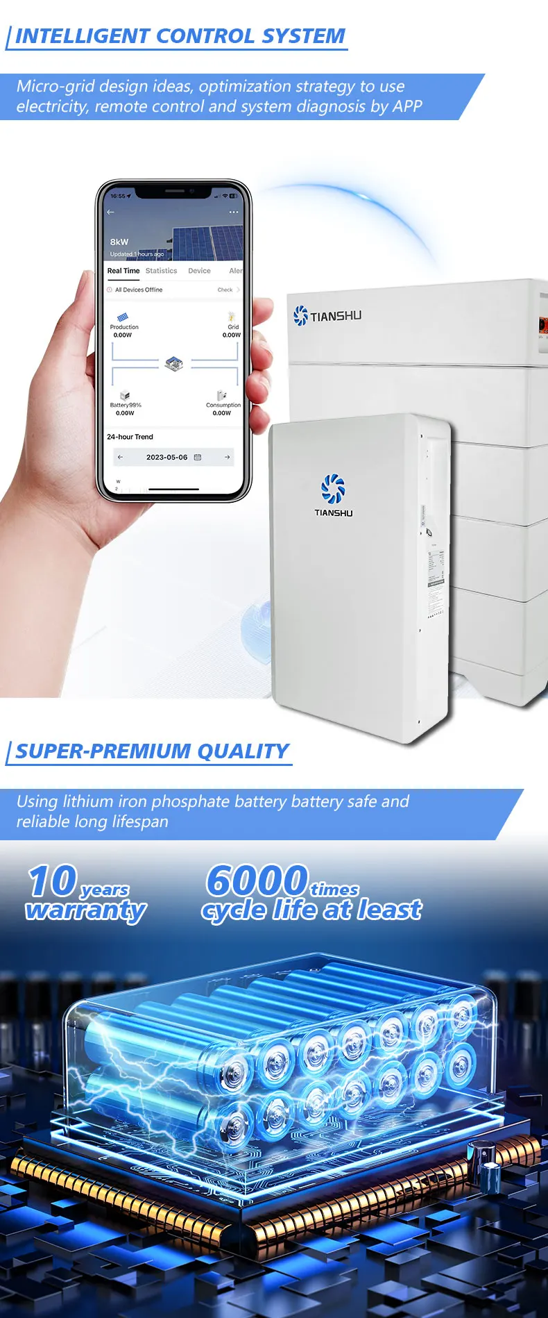 Stackable Solar Battery 307.2v 52ah Lifepo4 Solar Batteries 15kwh Power ...