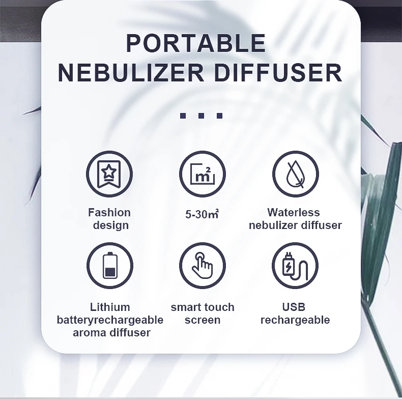 2025 Mini Waterless Scent Diffuser Essential Oil Diffuser Electric ...