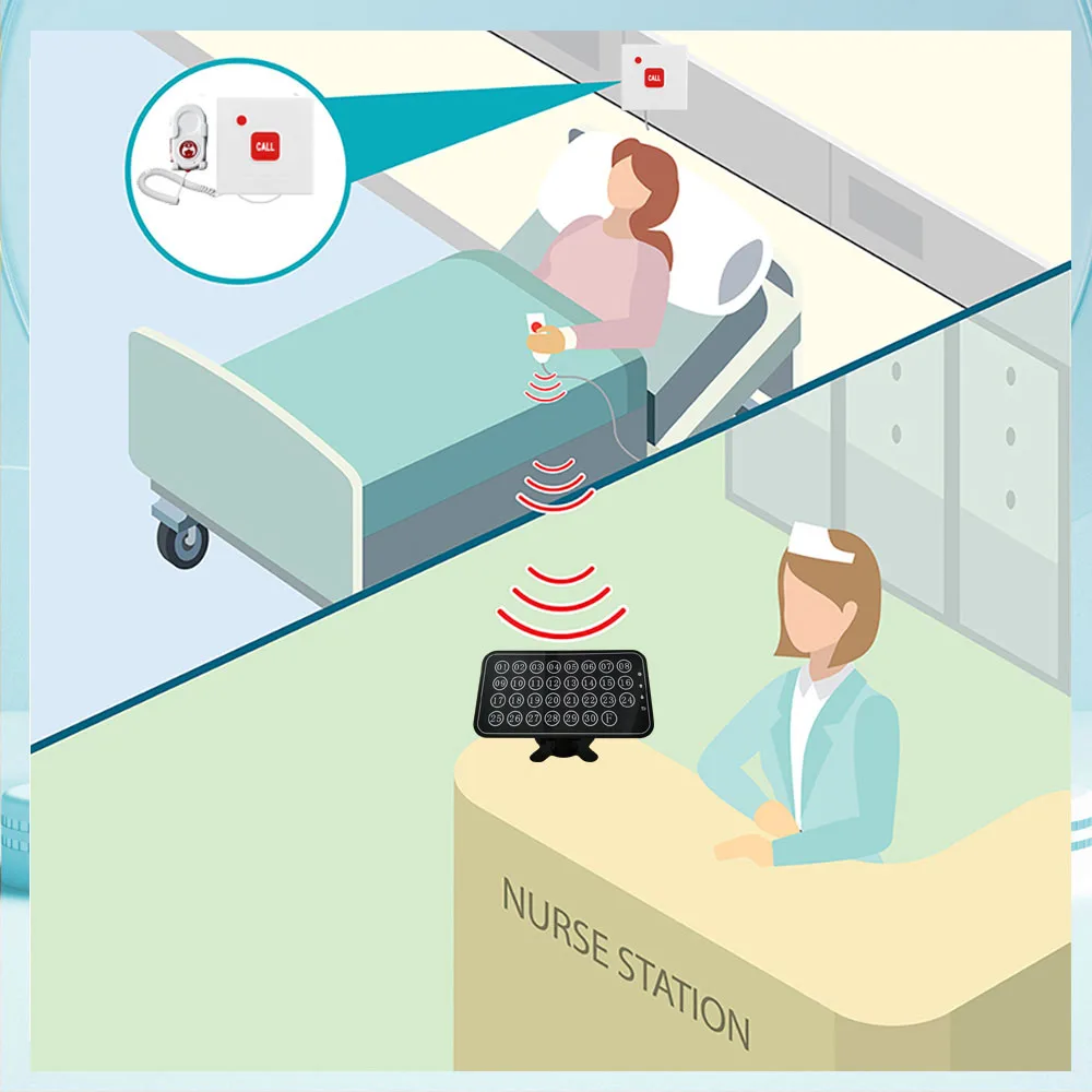 Wireless Nurse Patient Elderly Emergency Calling System Hand Call Bell ...