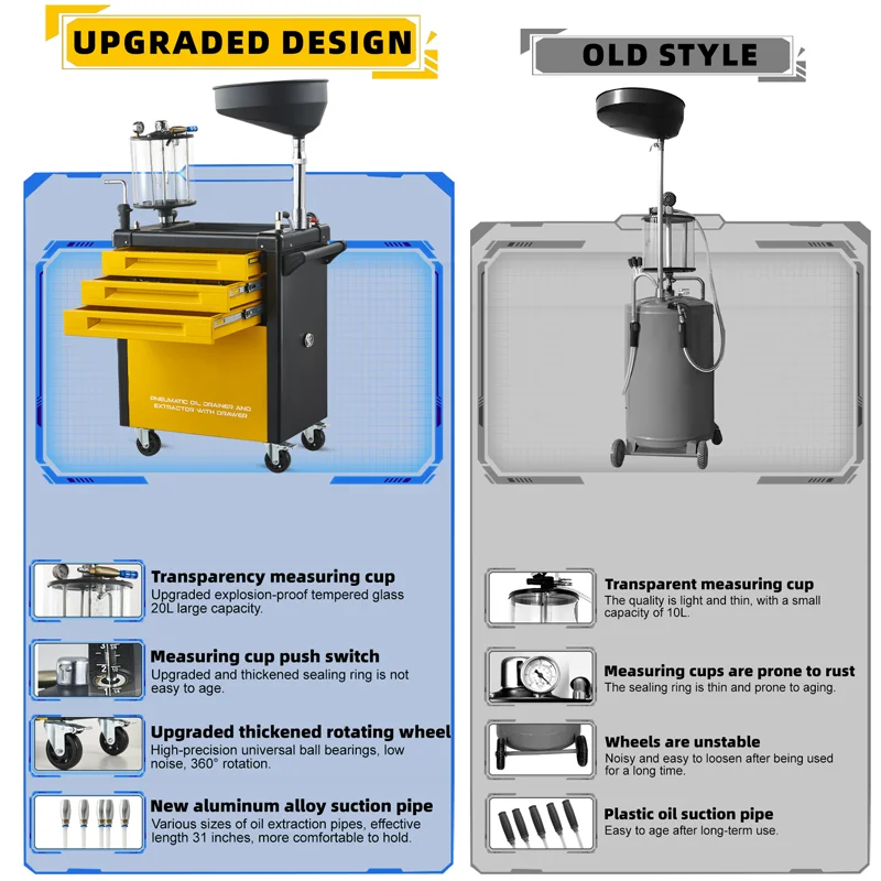 Engine Oil Filter Drain Collector Workbench Cart With 3 Drawer Oil ...