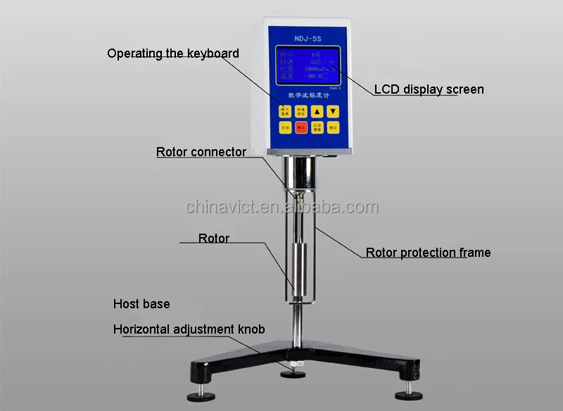 NDJ-5S High Temperature Rotary Viscometer Digital Viscosity Meter ...