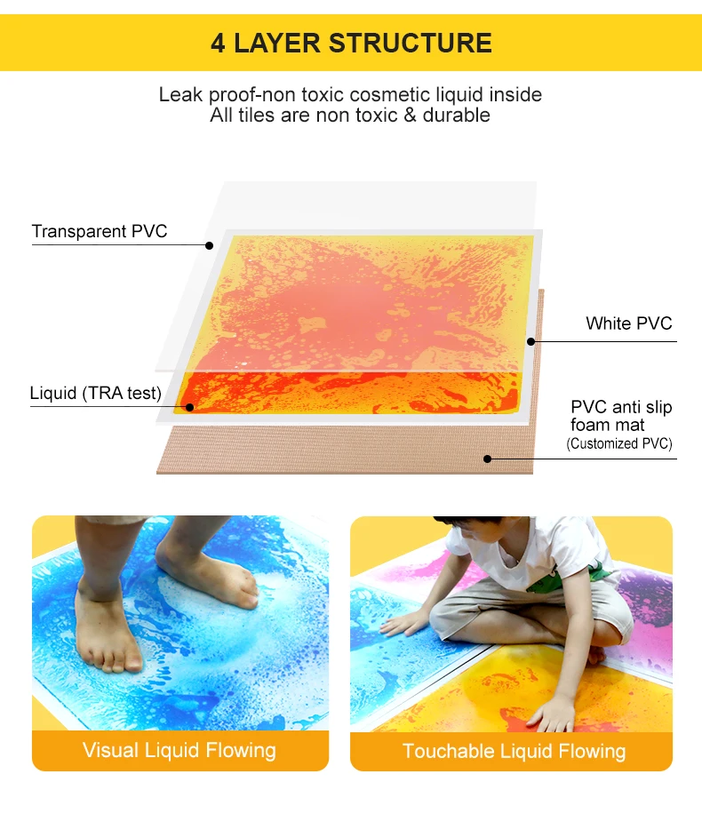 Original Design Educational Sensory Equipment Learning Sensory Glitter ...