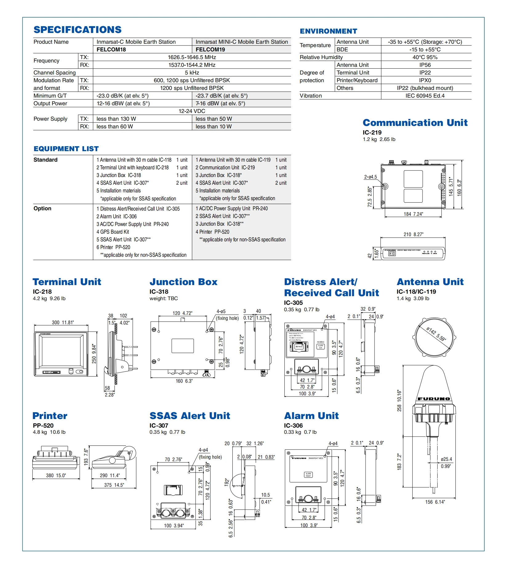 FURUNO Inmarsat-C Mobile Earth Station Model FELCOM18