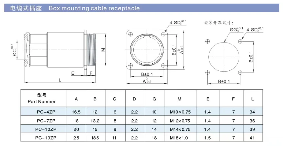 PC7TB PC 7pin Female Plug with Outer Shell Male Flange Receptacle