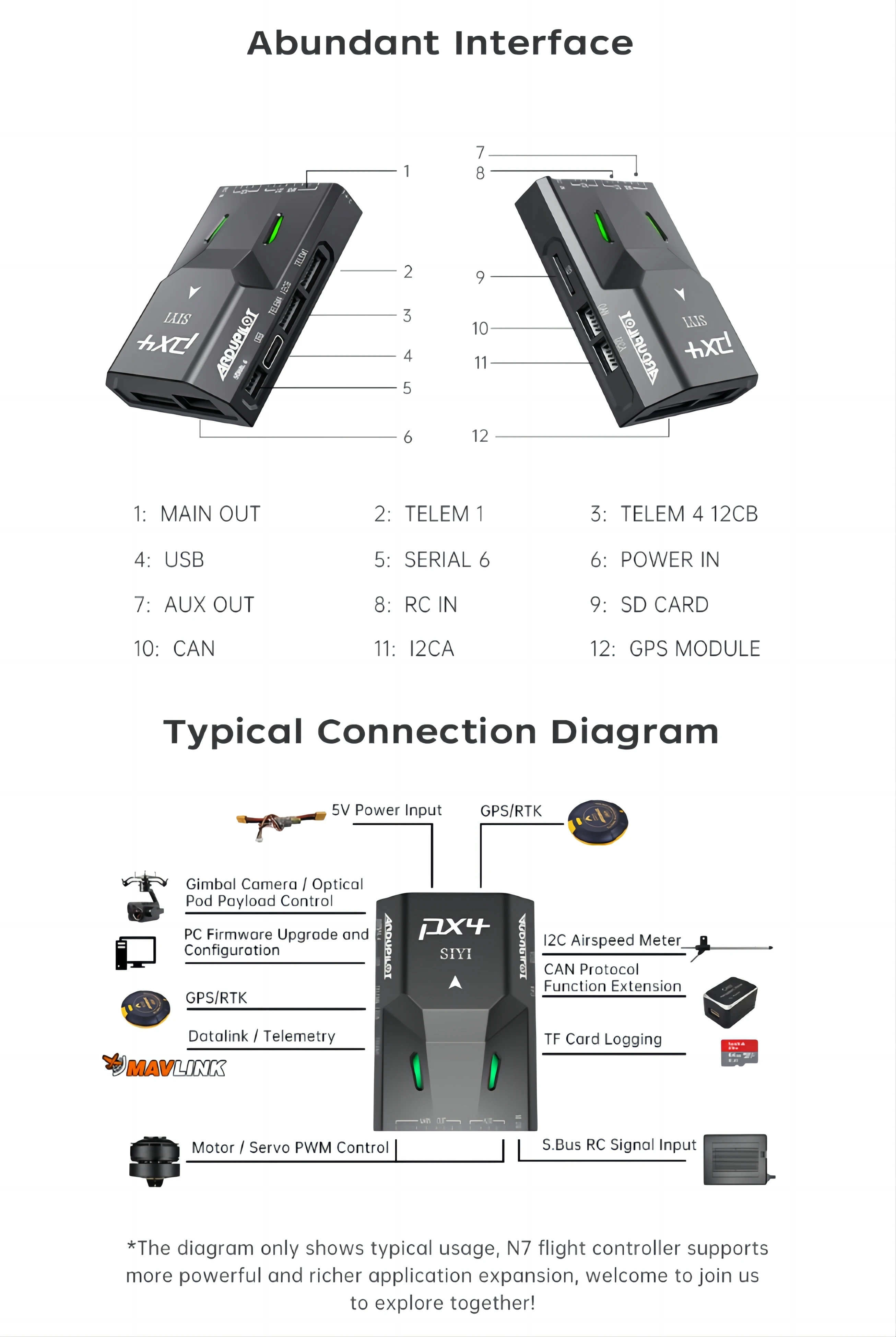 Siyi N7 Autopilot Flight Controller With Ardupilot And Px4 Ecosystem ...