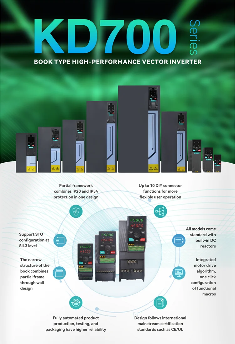 K-DRIVE KD700 Series VFD 220V-380V for PM & Asynchronous Motors, 0.4 ...