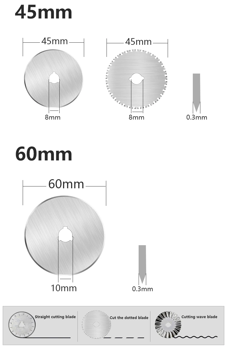 Hot Sales Customize 45mm Rotary Cutter Blades for Fabric Cutting ...