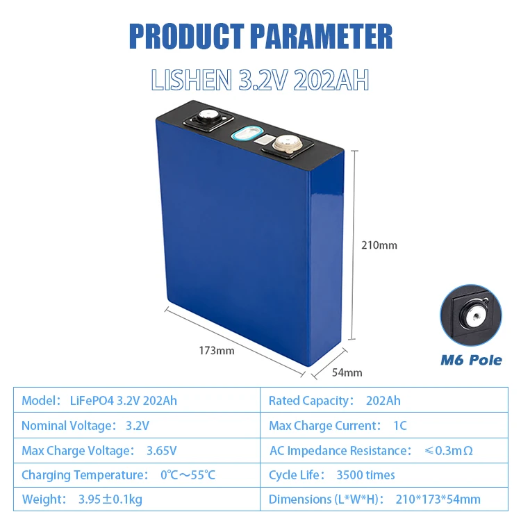 Brand New Lishen 202 Ah Lifepo4 Battery Grade A 3.2v 200ah 202ah ...