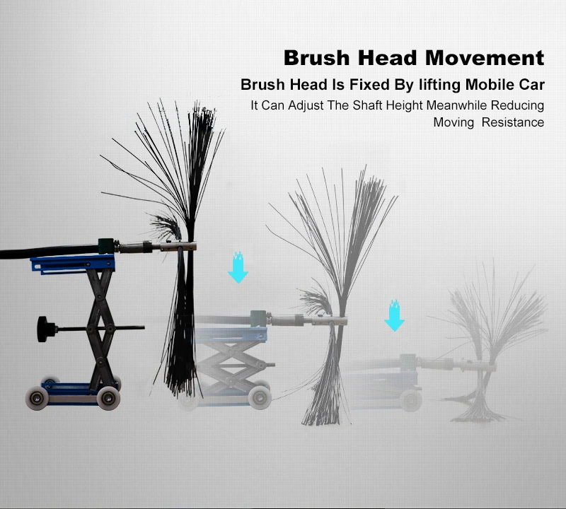 Flexible Shaft Can Rotate Forward and Reverse Unblock Pipe Cleaning ...