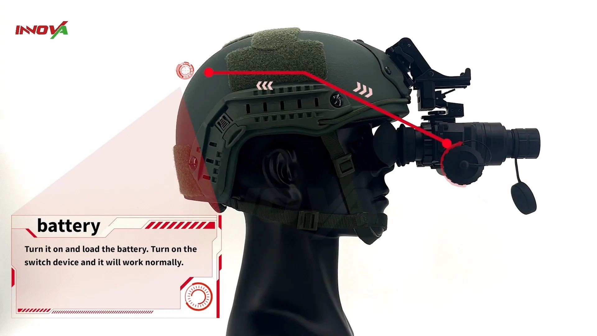 Multi-purpose White Phosphor Gen2+ Gen3 Auto Gating Fom 1800 Outdoors ...